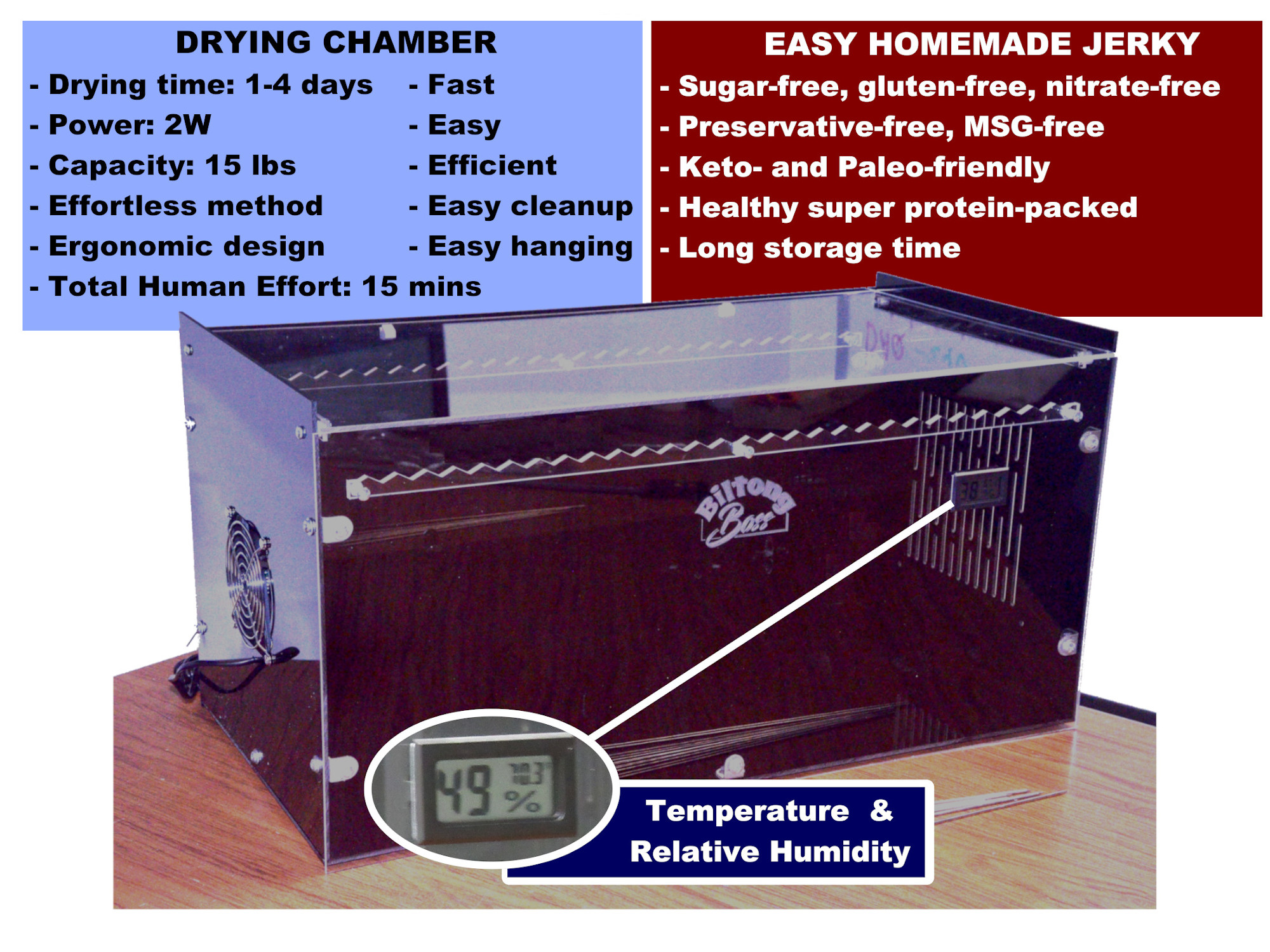 Best Biltong Box for Easy Gourmet Beef Jerky